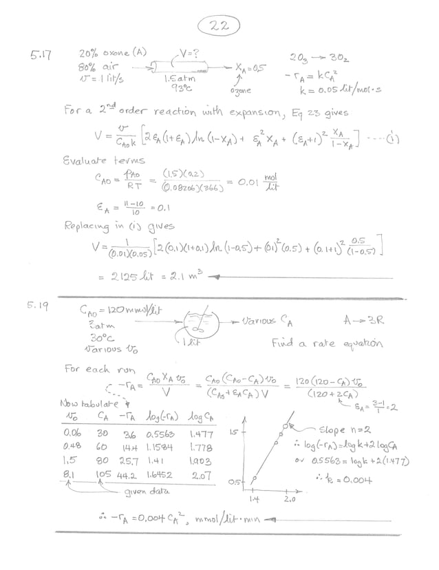 Solution manual chemical reaction engineering, 3rd edition Octave ...