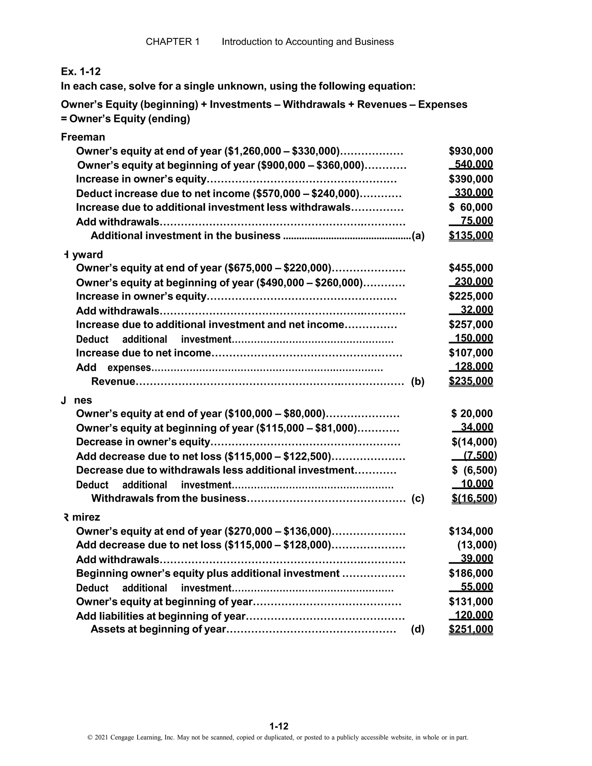 Solution Manual For Accounting 28th Edition by Carl S. Warren ...