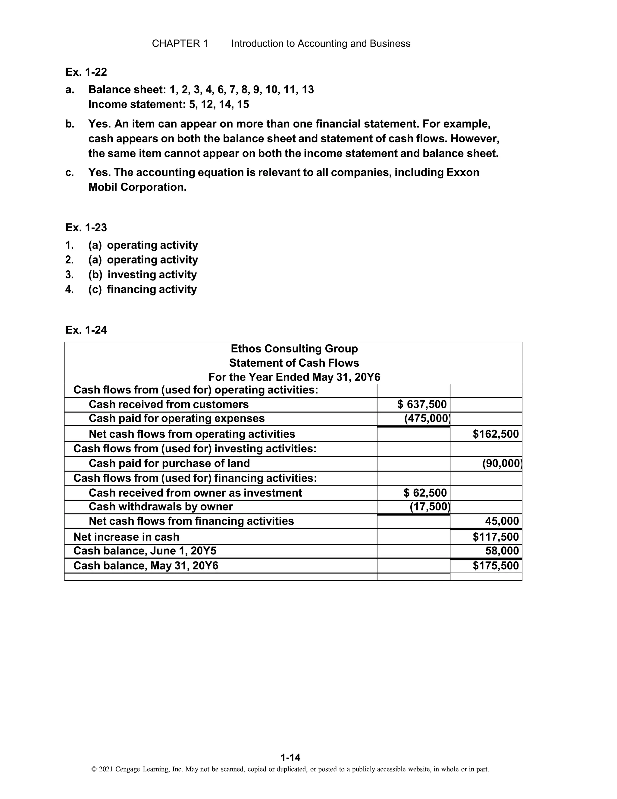 Solution Manual For Accounting 28th Edition by Carl S. Warren ...
