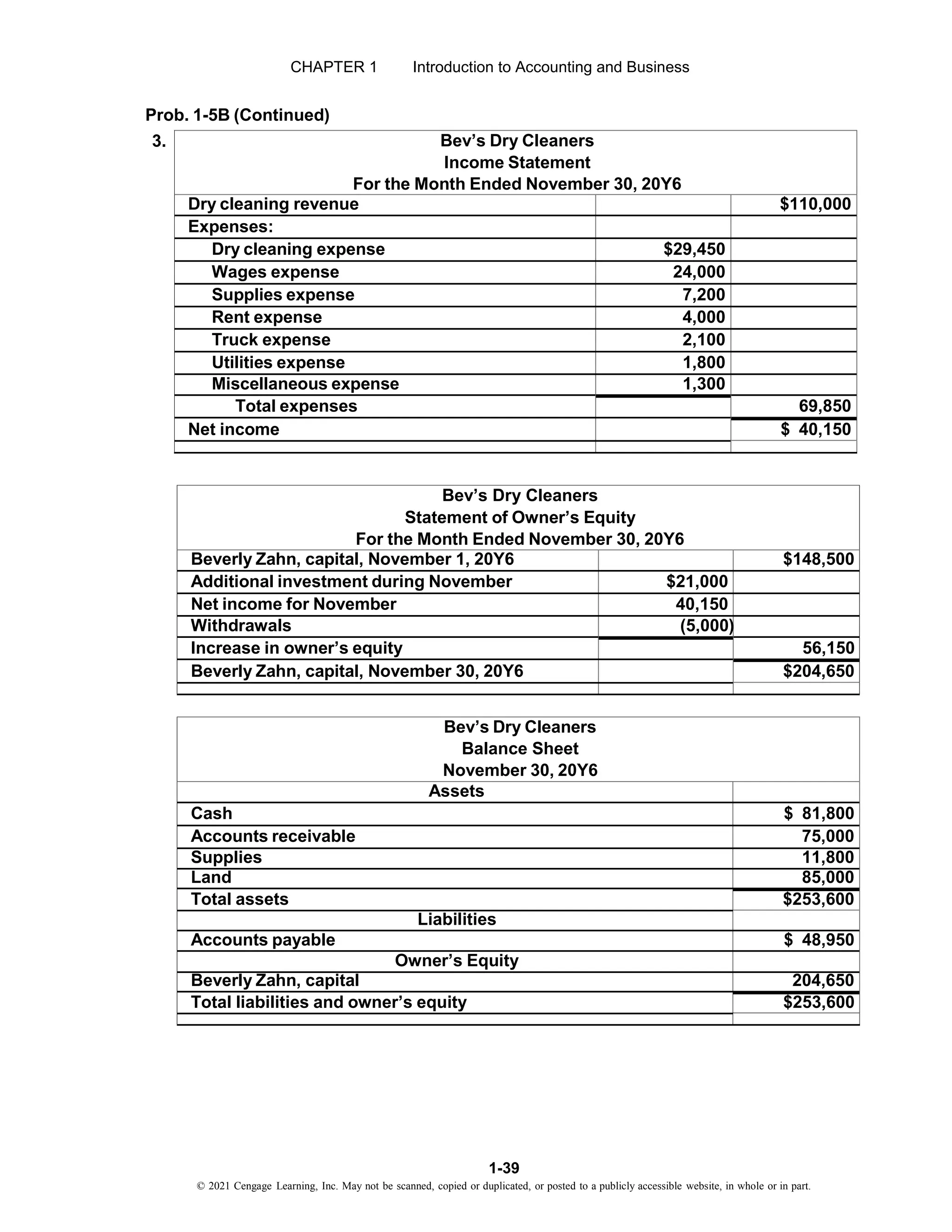Solution Manual For Accounting 28th Edition by Carl S. Warren ...