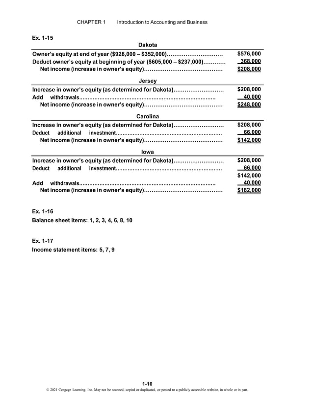 Solution Manual For Accounting 28th Edition by Carl S. Warren ...