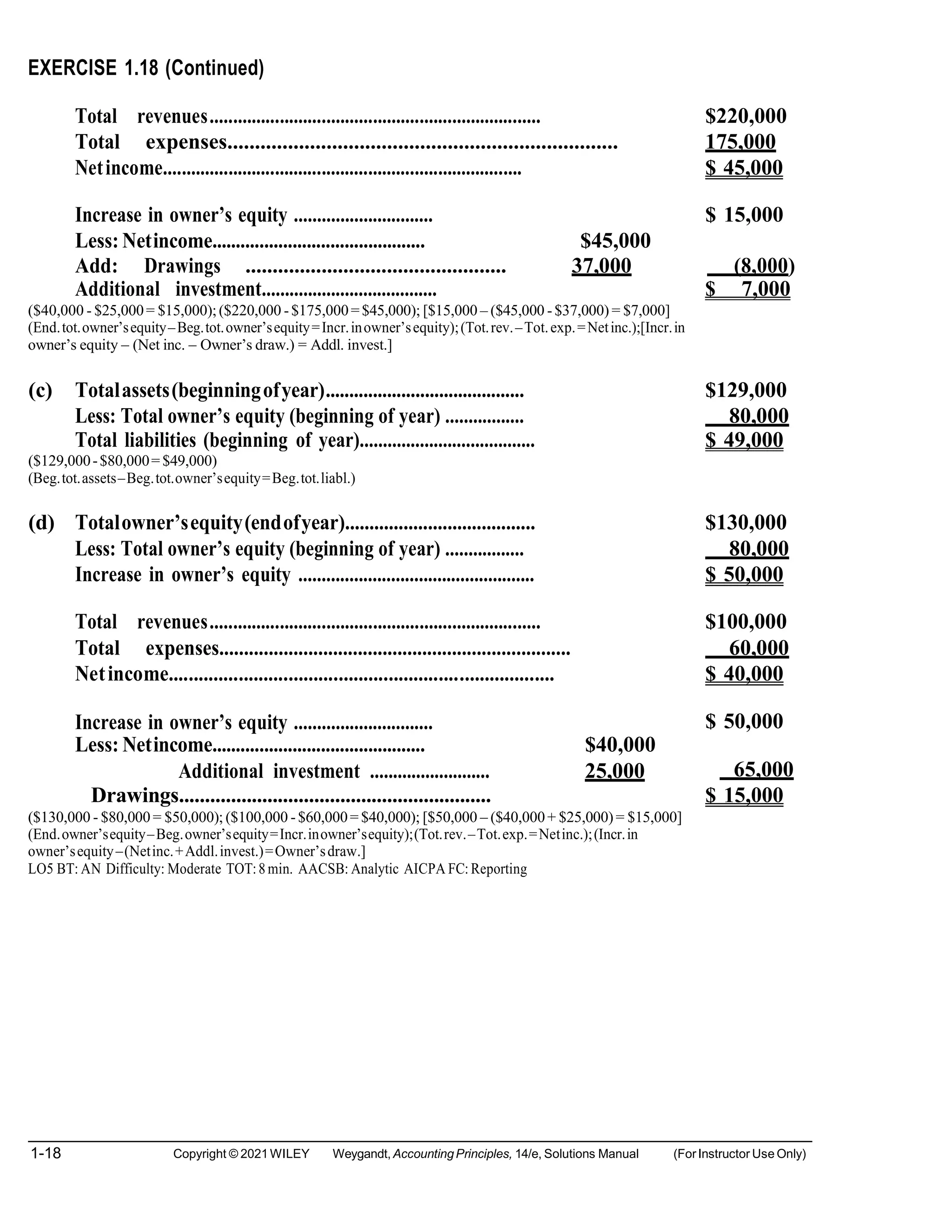 Solution manual for accounting principles 14th edition jerry j weygandt ...