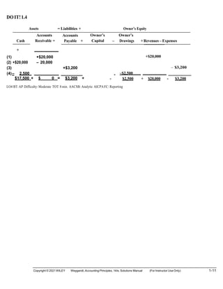 Solution manual for accounting principles 14th edition jerry j weygandt ...