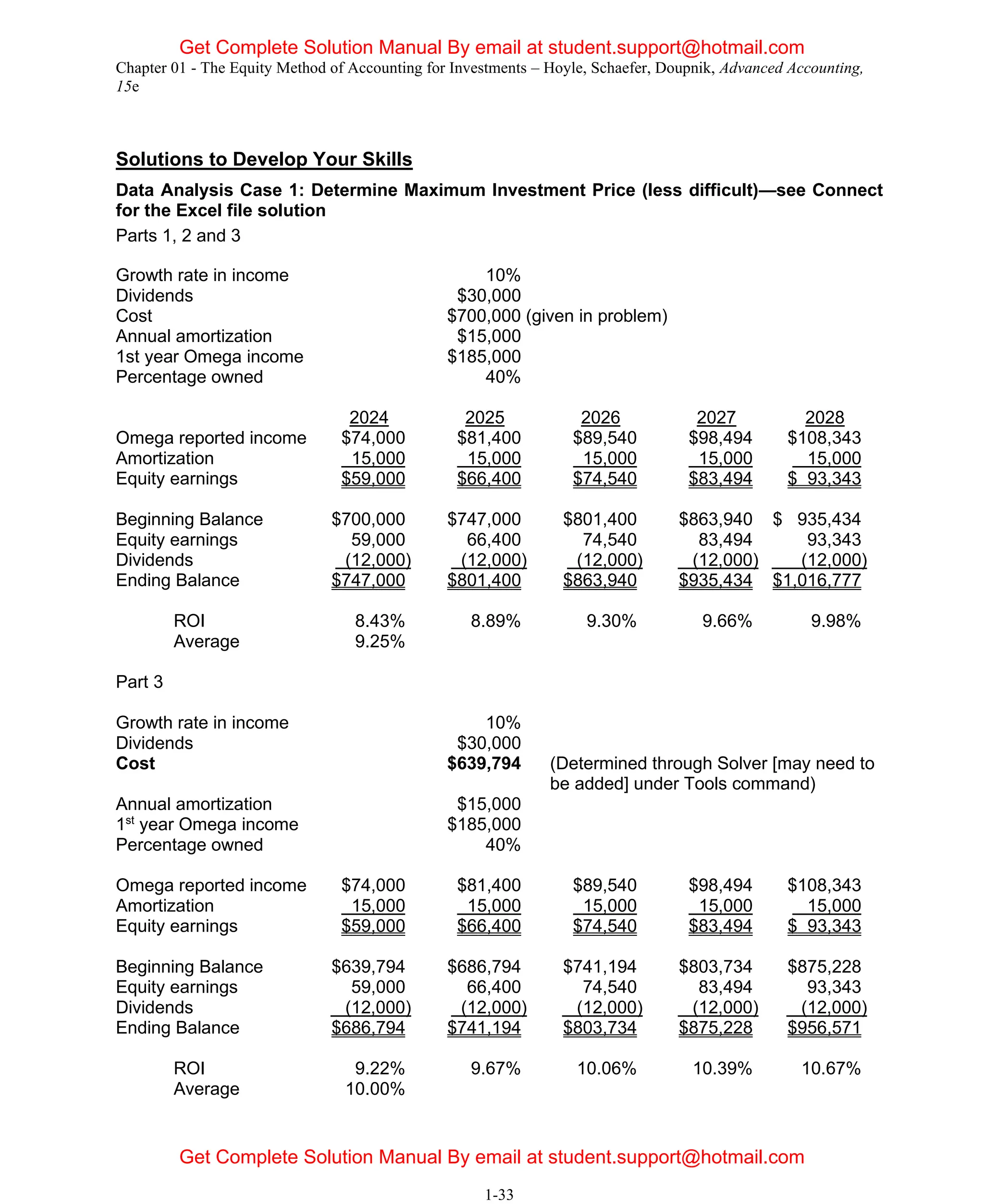 Solution Manual for Advanced Accounting, 15e Joe Ben Hoyle, Thomas ...