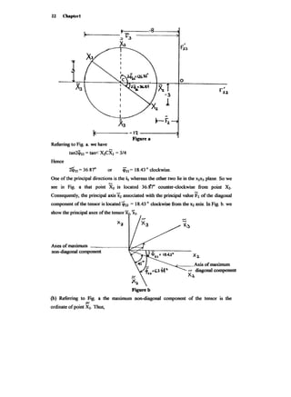 Answers to Problems: Advanced Mechanics of Materials and Applied ...