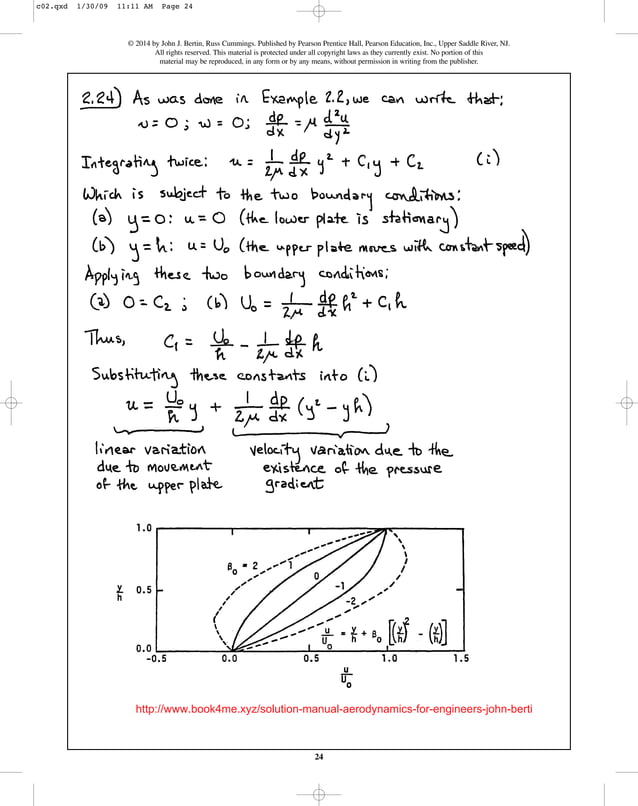 Solution manual for aerodynamics for engineers 6th edition john bertin, russell cummings | PDF