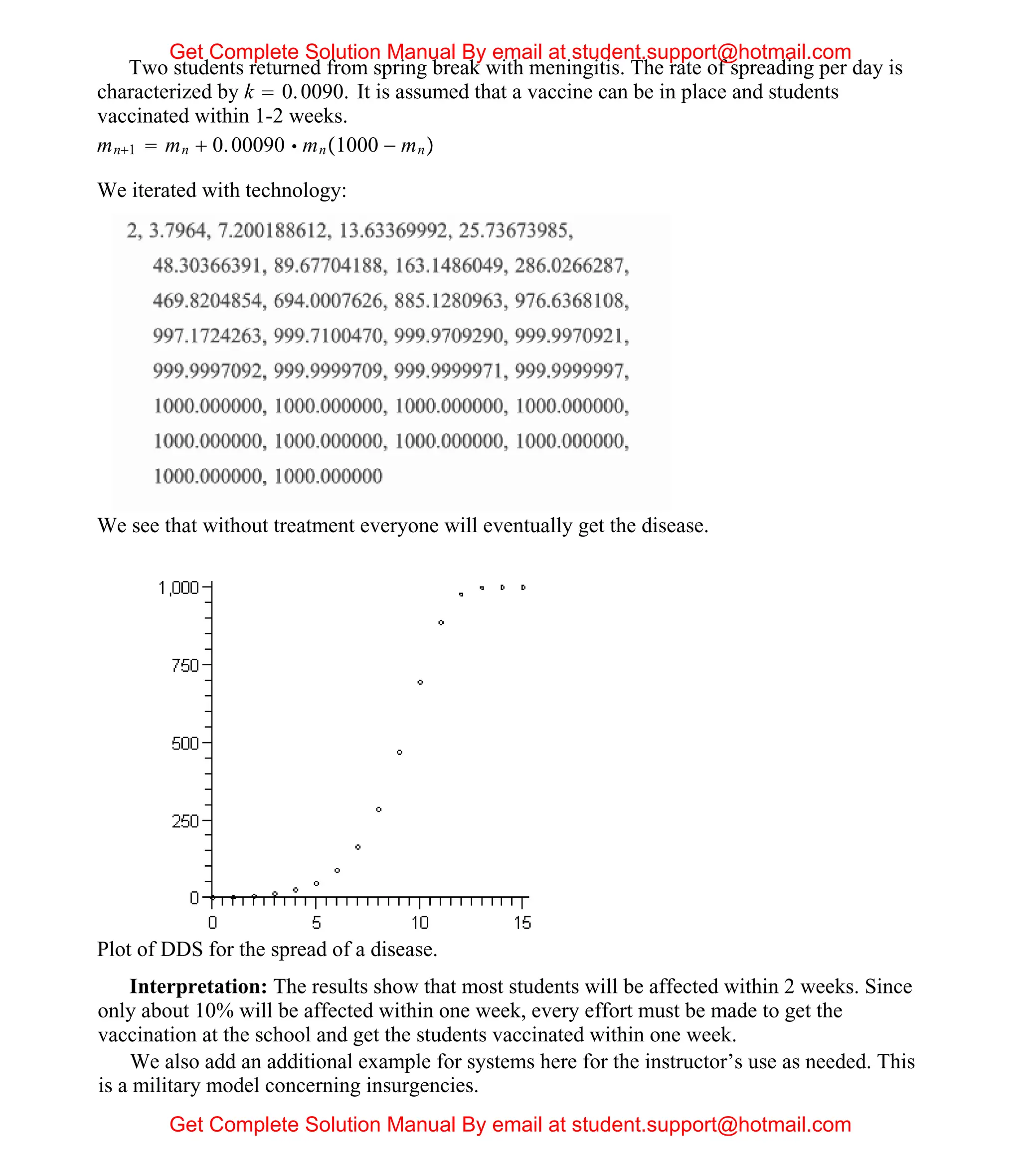 Solution Manual For A First Course in Mathematical Modeling, 5e Frank ...