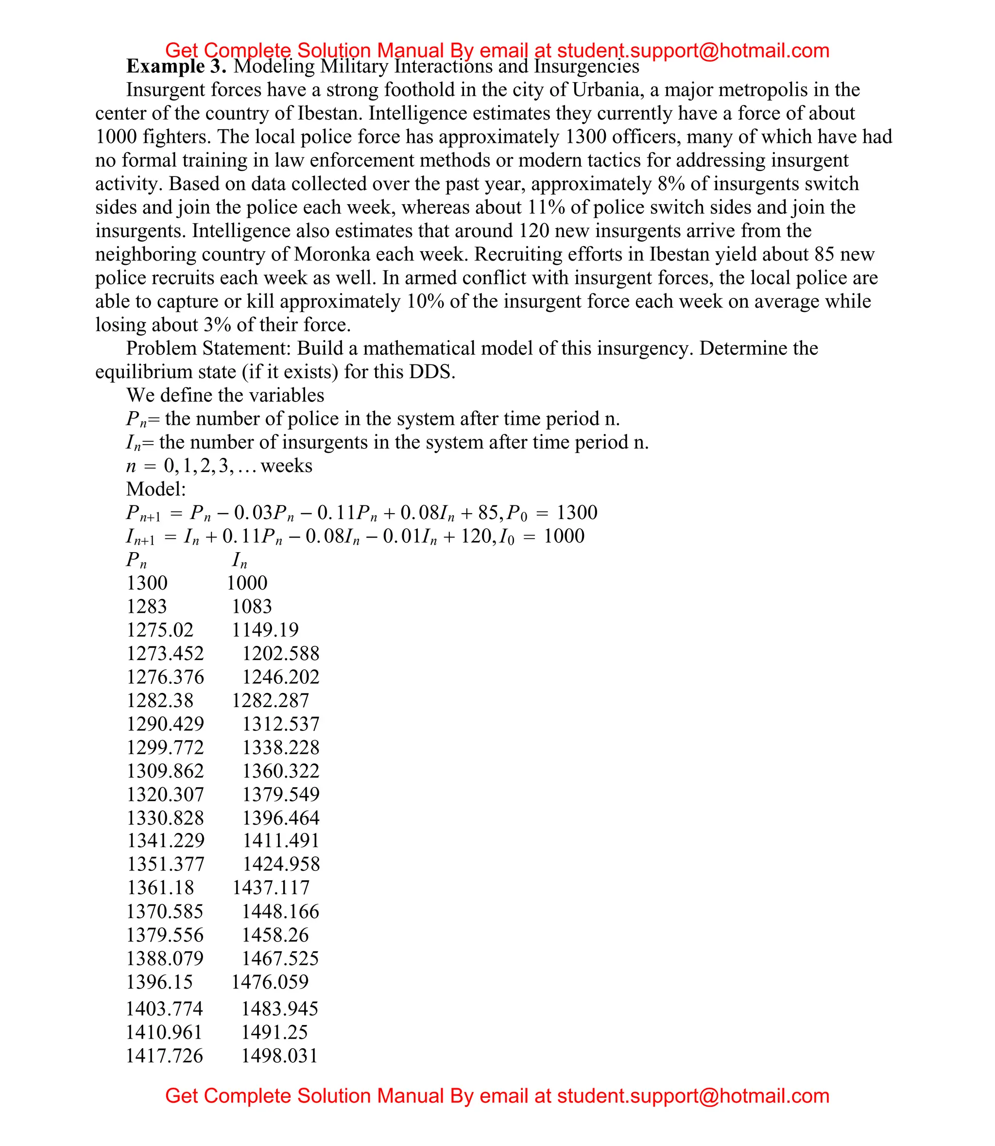 Solution Manual For A First Course in Mathematical Modeling, 5e Frank ...