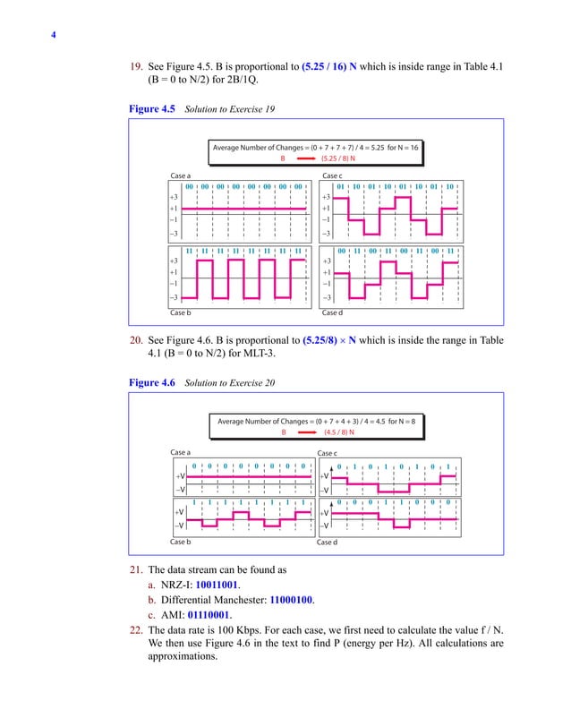 Solution manual for_data_communications | PDF | Computer Networking | Computing