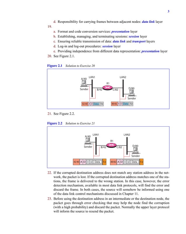 Solution manual for_data_communications | PDF | Computer Networking | Computing