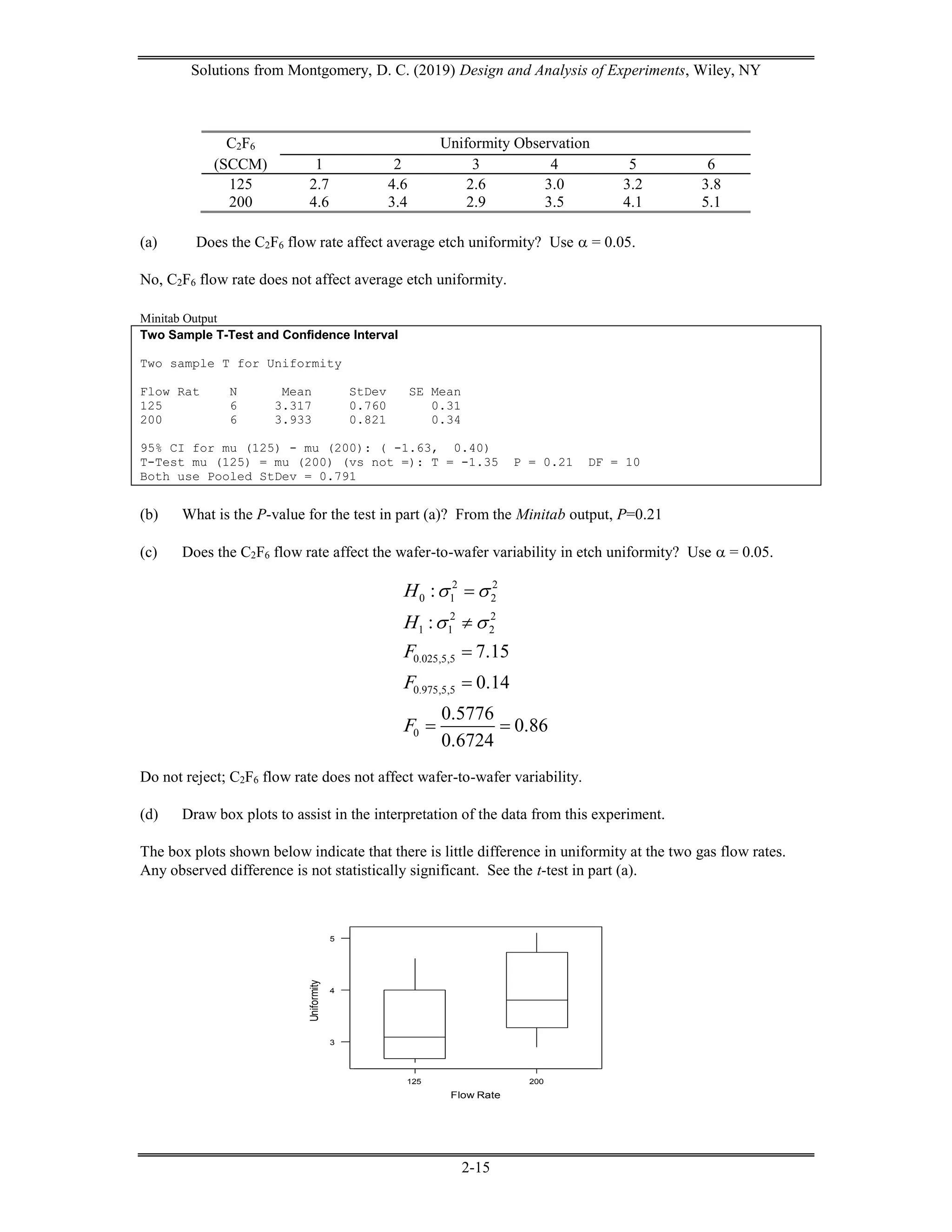 Solutions for Exercises in Design and Analysis of Experiments, 10th Edition by Douglas ...