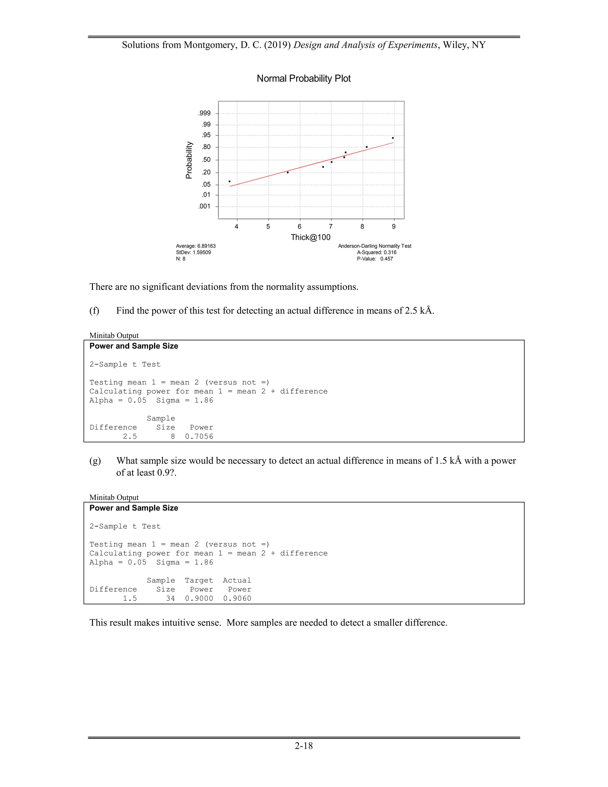 Solutions for Exercises in Design and Analysis of Experiments, 10th Edition by Douglas ...