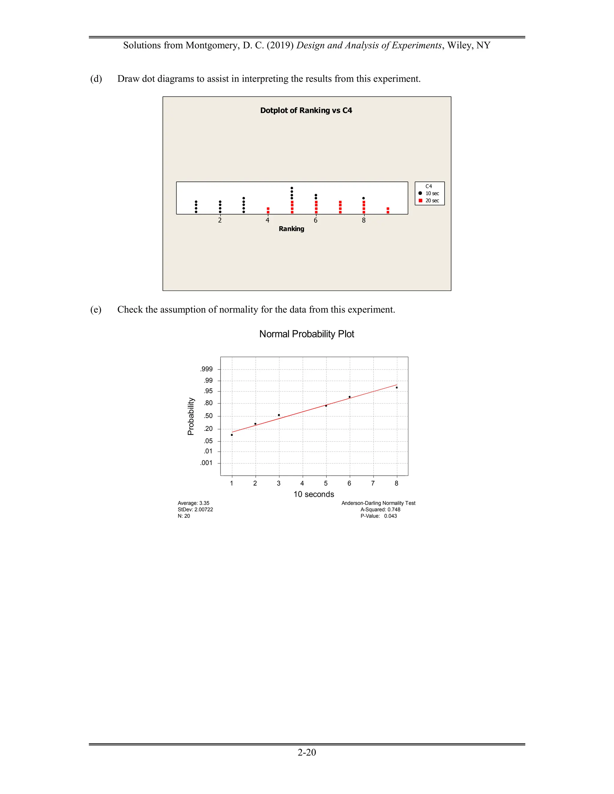 Solutions for Exercises in Design and Analysis of Experiments, 10th ...