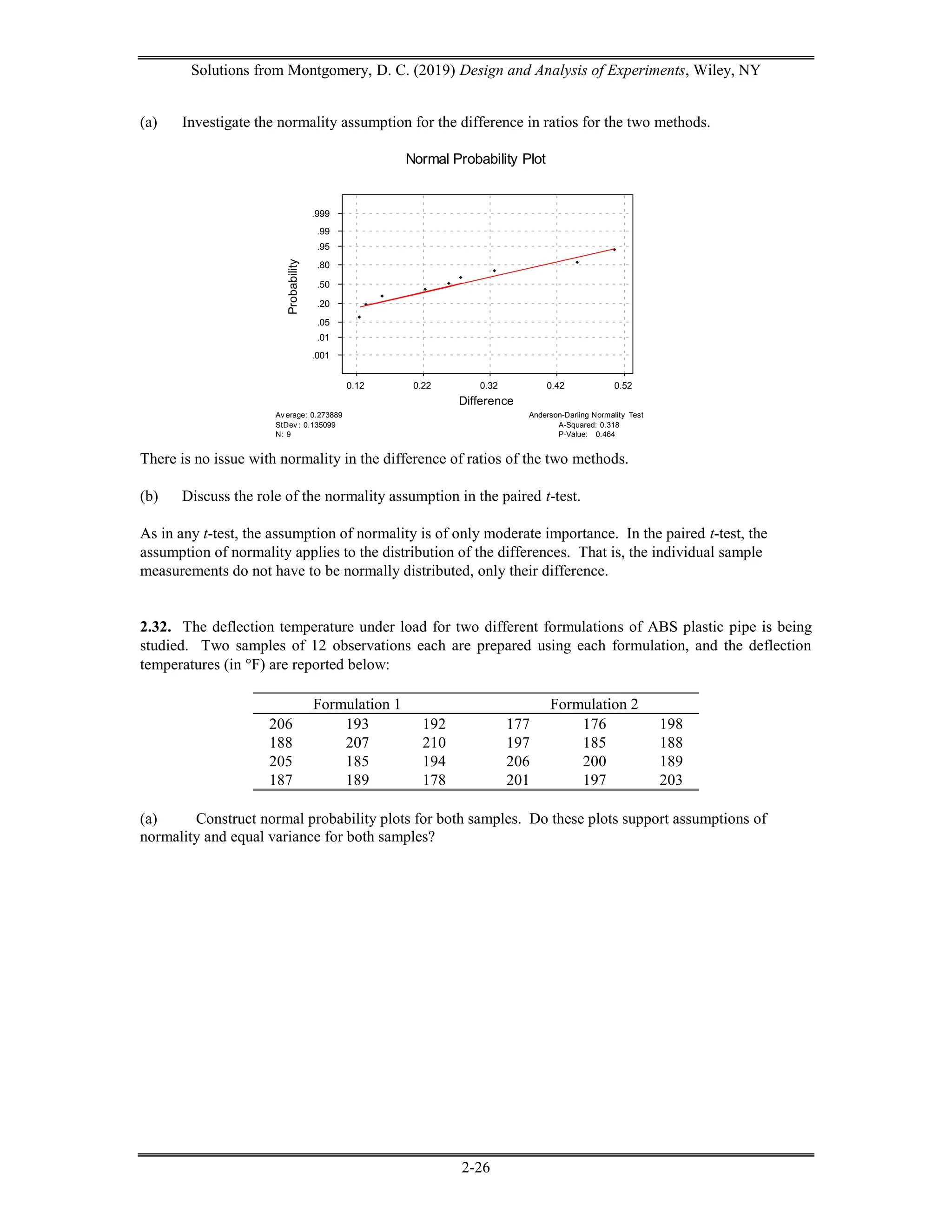 Solutions for Exercises in Design and Analysis of Experiments, 10th Edition by Douglas ...