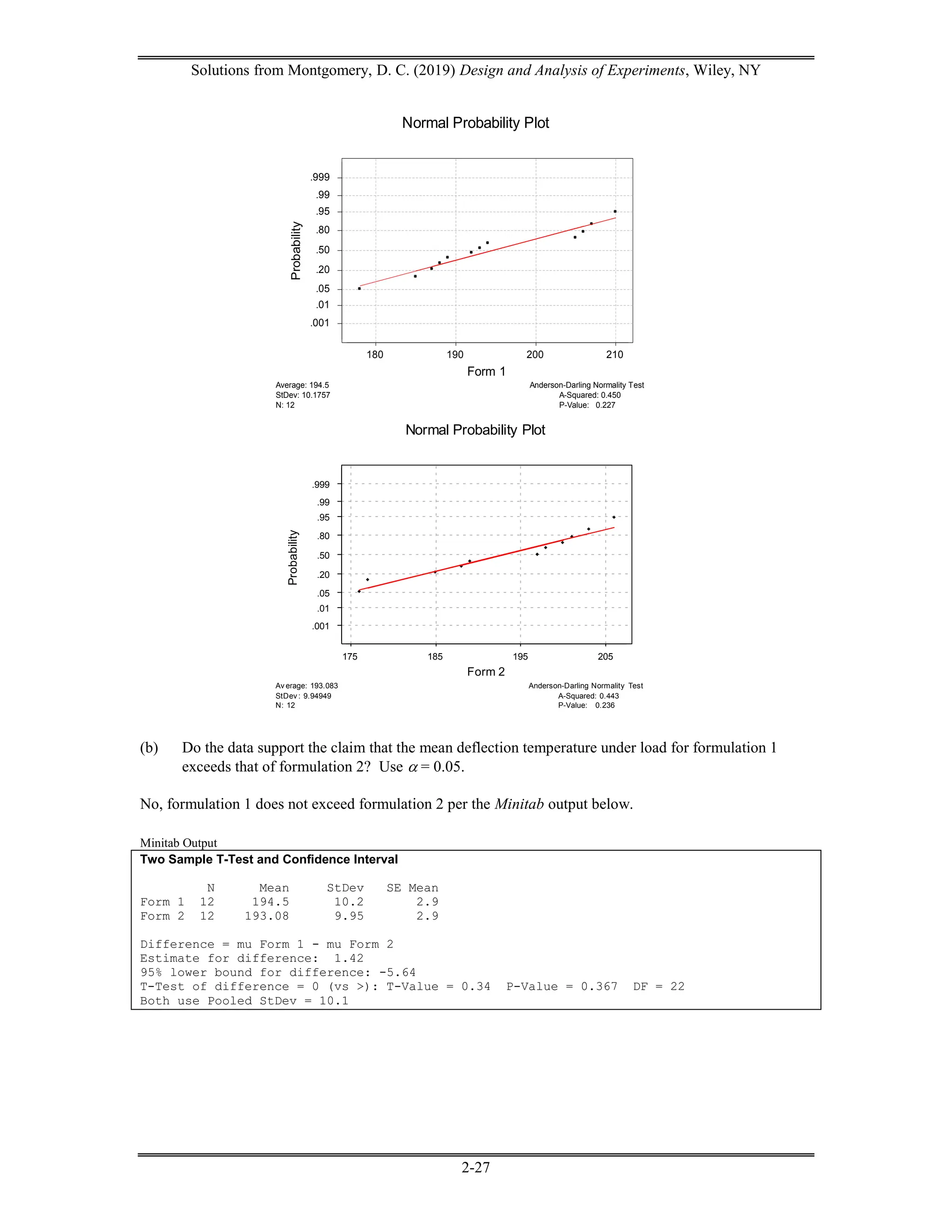 Solutions for Exercises in Design and Analysis of Experiments, 10th Edition by Douglas ...