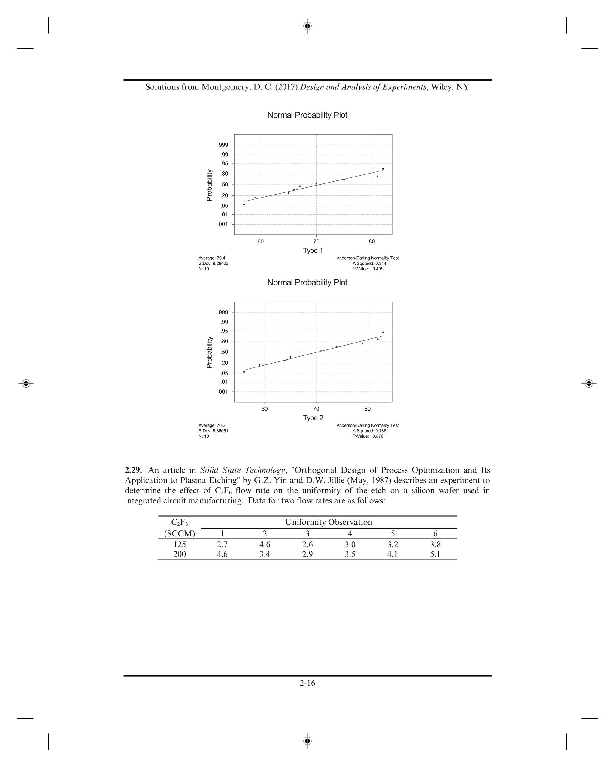Solution manual for design and analysis of experiments 9th edition douglas c. montgomery | PDF