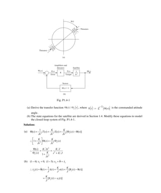 Answers to Problems for Digital Control System Analysis & Design 4th Edition by Phillips and ...