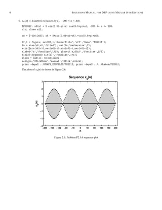 Solutions for Exercises in Digital Signal Processing Using MATLAB, 4th Edition by Ingle and ...