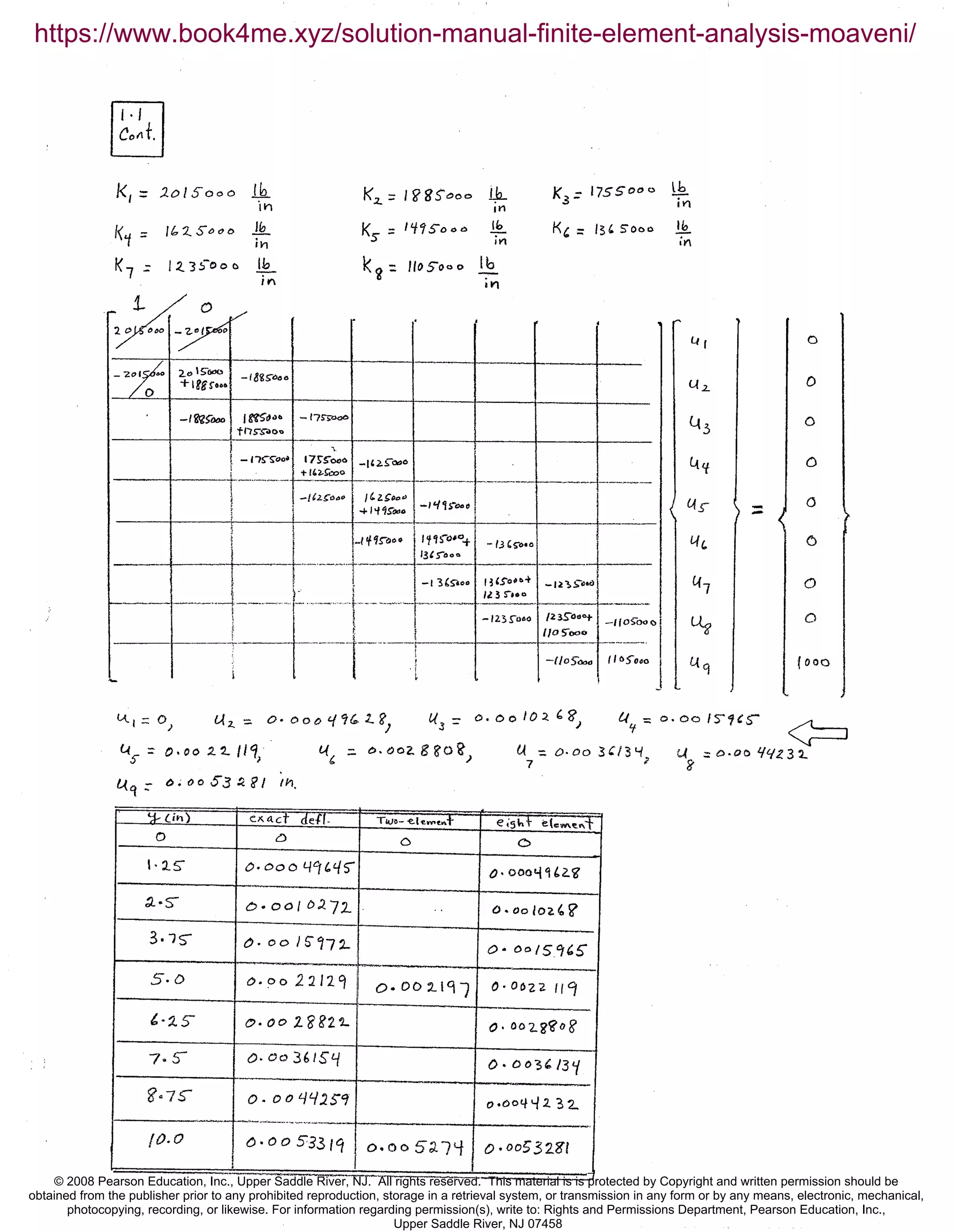 Solution Manual for Finite Element Analysis 3rd edition– Saeed Moaveni | PDF