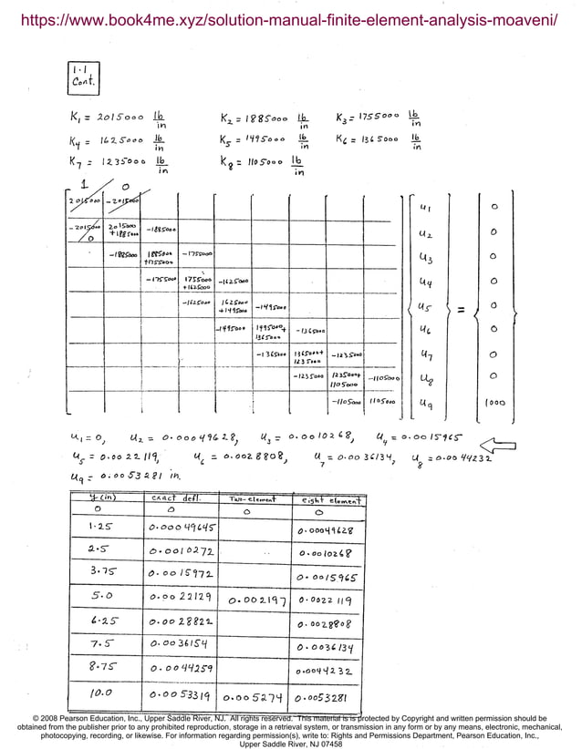 Solution Manual for Finite Element Analysis 3rd edition– Saeed Moaveni | PDF | Desktop ...