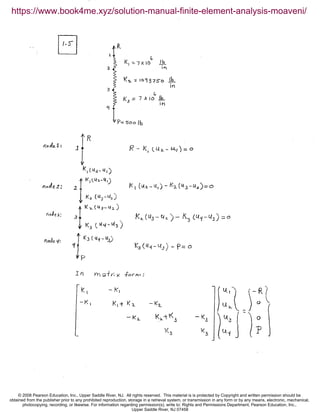 Solution Manual for Finite Element Analysis 3rd edition– Saeed Moaveni ...