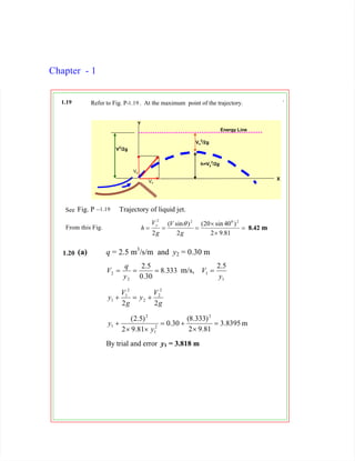 Answers to Problems: Flow in Open Channels (5th Edition) by Subramanya | PDF