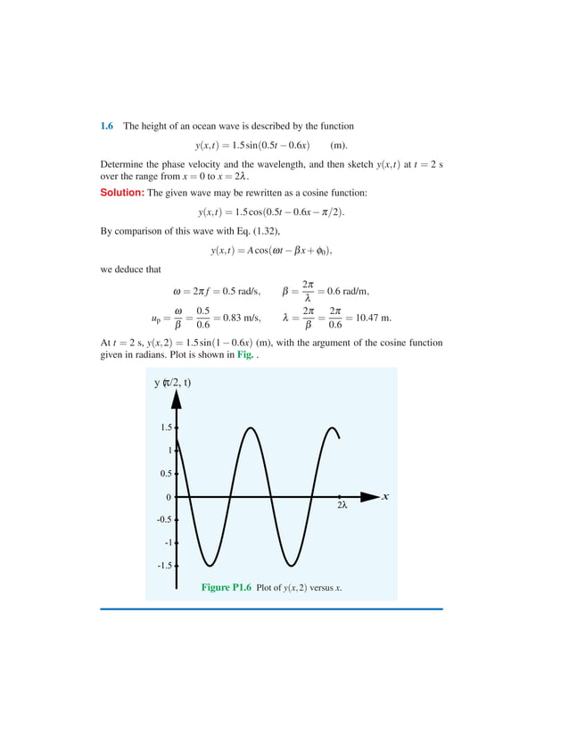 Solutions for Problems in Fundamentals of Applied Electromagnetics, 8th ...