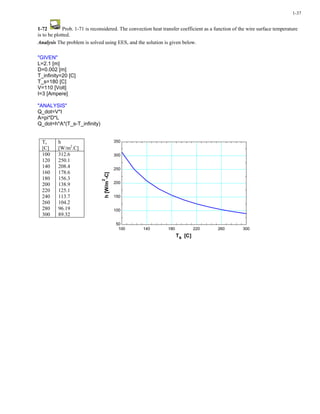 Heat and Mass Transfer 6th Edition, SI Units by Çengel & Ghajar ...
