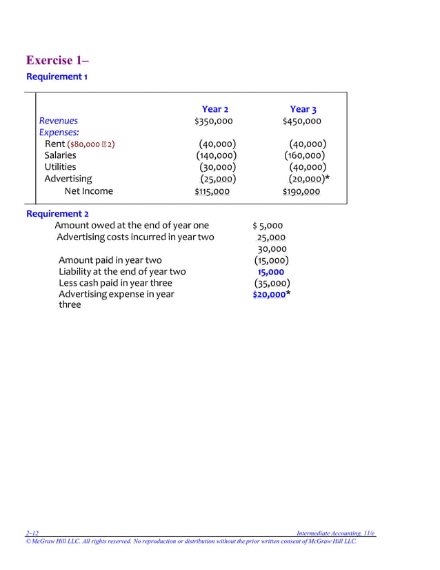 Solution manual for Intermediate Accounting, 11th Edition by David ...