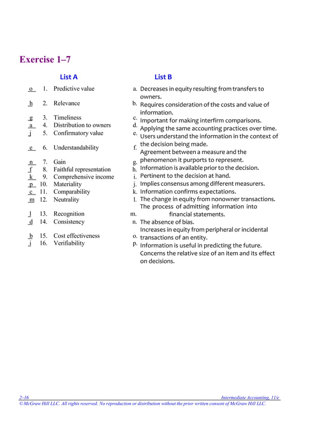 Solution manual for Intermediate Accounting, 11th Edition by David ...