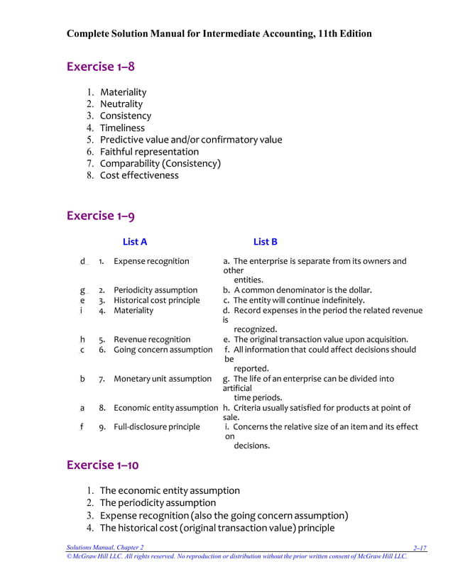 Solution manual for Intermediate Accounting, 11th Edition by David ...