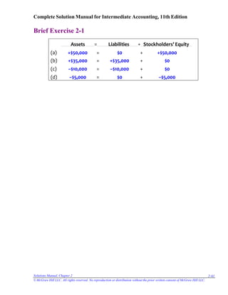 Solution manual for Intermediate Accounting, 11th Edition by David ...