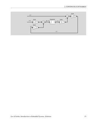 Solutions for Problems: Introduction to Embedded Systems 2nd Edition by ...