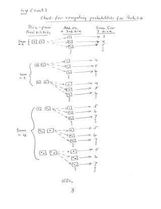 Solutions for Introduction to Random Signals and Applied Kalman Filtering, 4th Edition by Brown ...