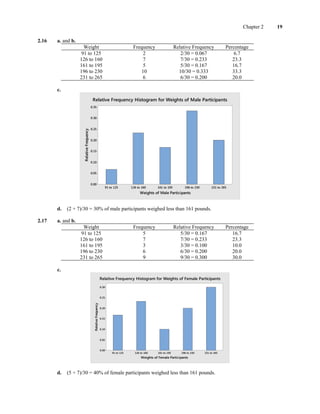 Solutions for Exercises: Introductory Statistics 9th Edition by Prem Mann | PDF