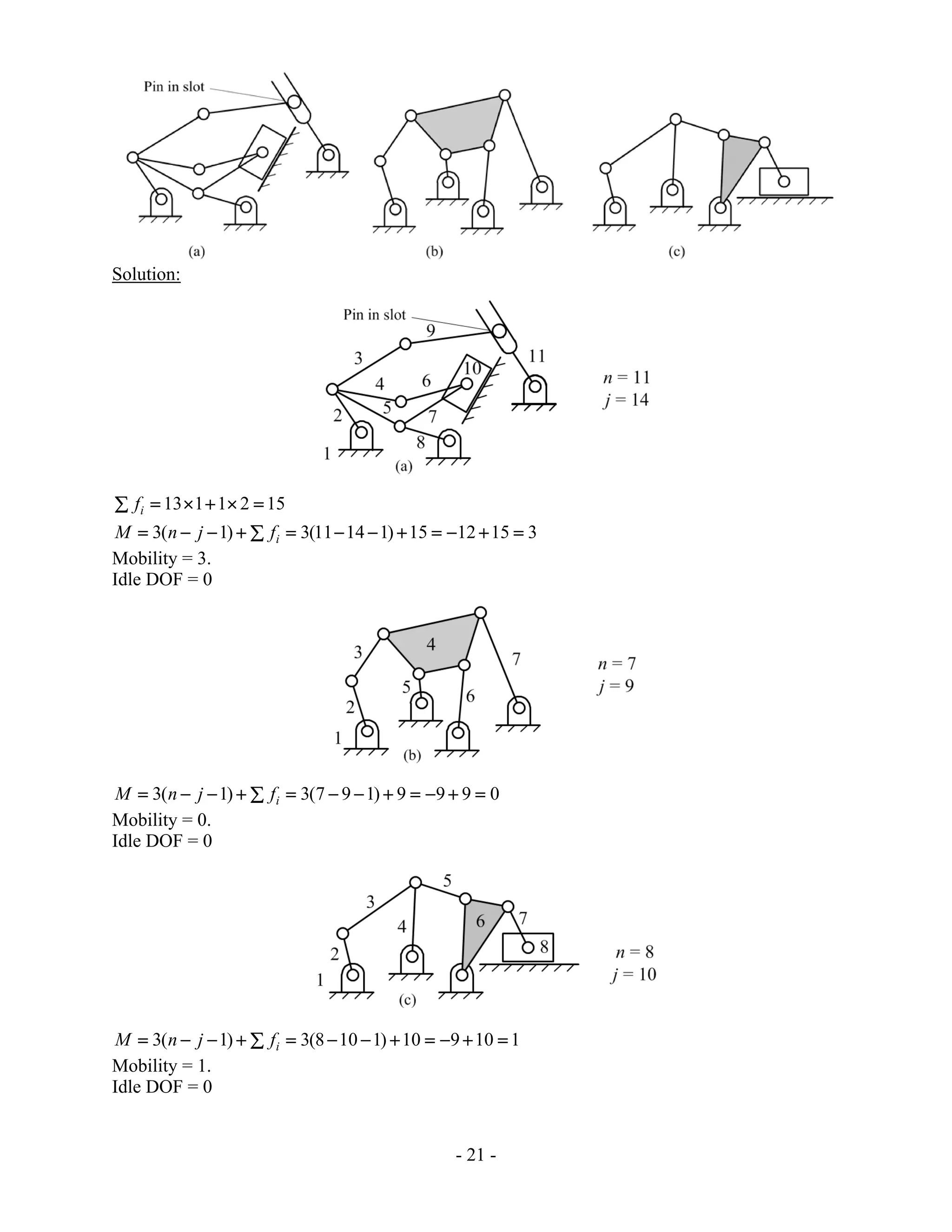 Solutions for Kinematics, Dynamics, and Design of Machinery (3rd Edition) by Kenneth Waldron ...