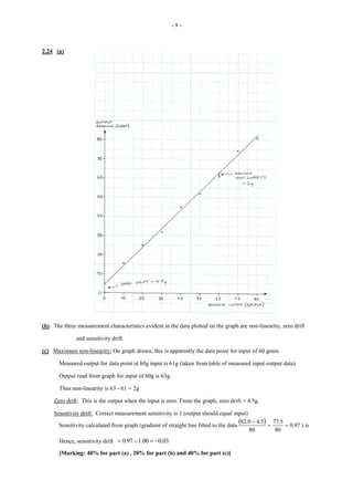 Solutions for Measurement and Instrumentation, 3rd Edition by Morris & Langari | PDF