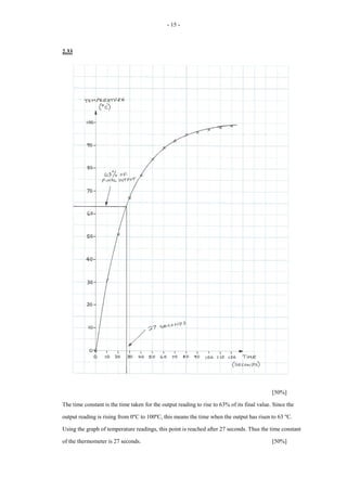 Solutions for Measurement and Instrumentation, 3rd Edition by Morris & Langari | PDF