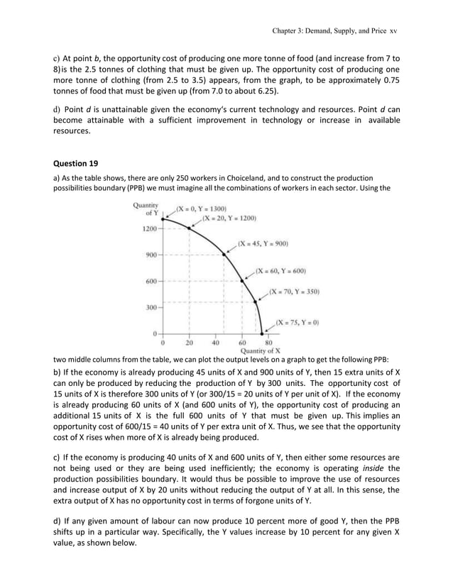 Solution Manual for Microeconomics, 17th edition by Christopher T.S ...