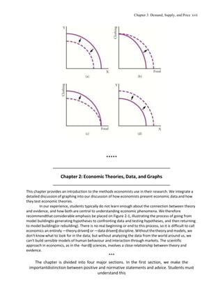Solution Manual for Microeconomics, 17th edition by Christopher T.S ...