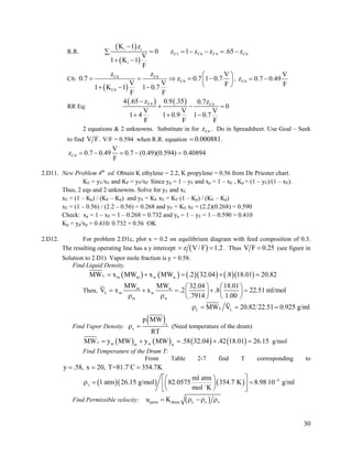 Separation Process Engineering 4th Edition by Phillip Wankat – Comprehensive Problem-Solving ...