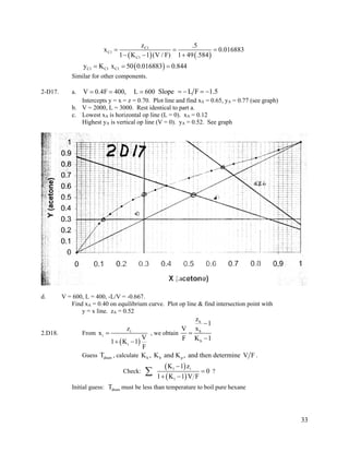 Separation Process Engineering 4th Edition by Phillip Wankat – Comprehensive Problem-Solving ...