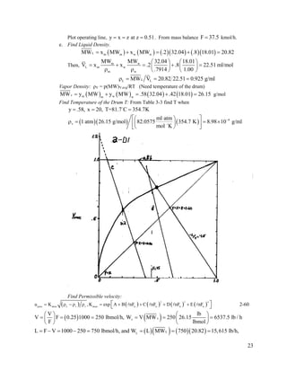 Separation Process Engineering 4th Edition by Phillip Wankat ...