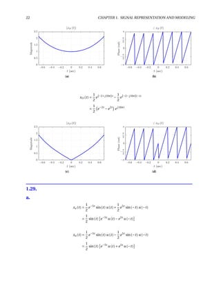 Solutions for Exercises in Signals and Systems by Oktay Alkin | PDF