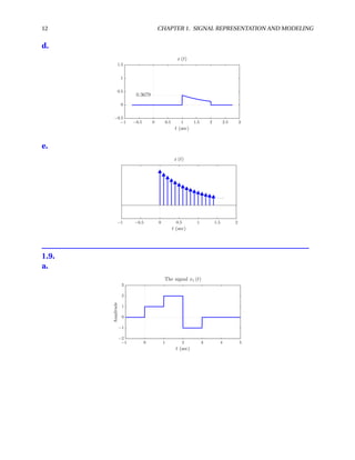 Solutions for Exercises in Signals and Systems by Oktay Alkin | PDF