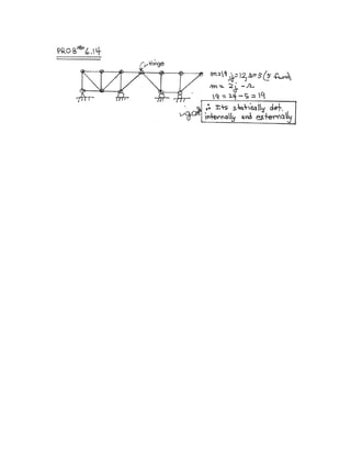 Solutions for Problems: Structural Analysis (4th Edition) by Jack McCormac | PDF
