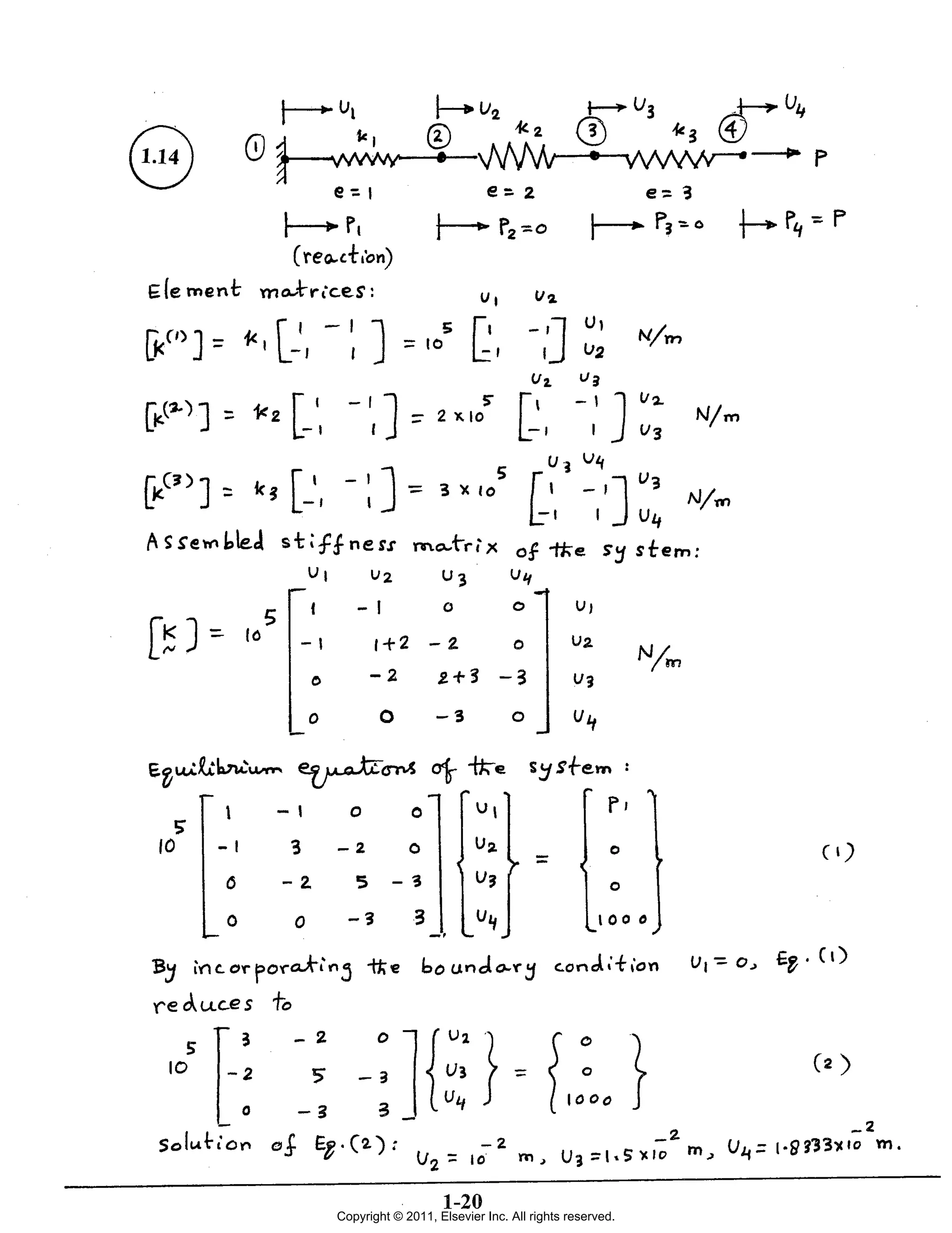Solution Manual For The Finite Element Method In Engineering Fifth