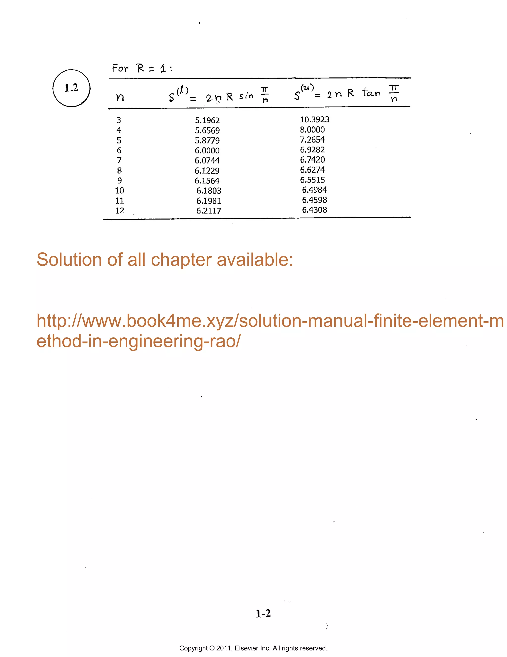 Solution Manual For The Finite Element Method In Engineering Fifth