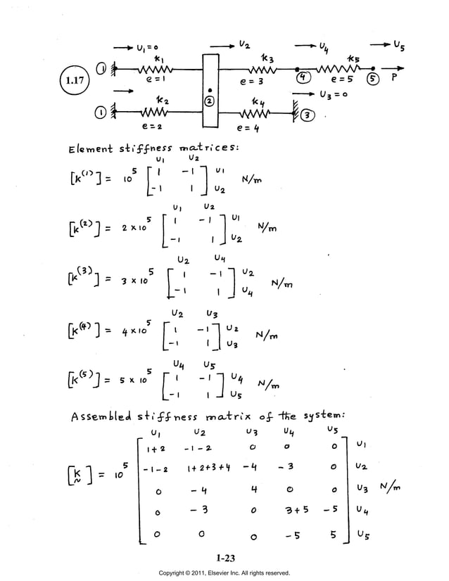 Solution manual for the finite element method in engineering, fifth ...