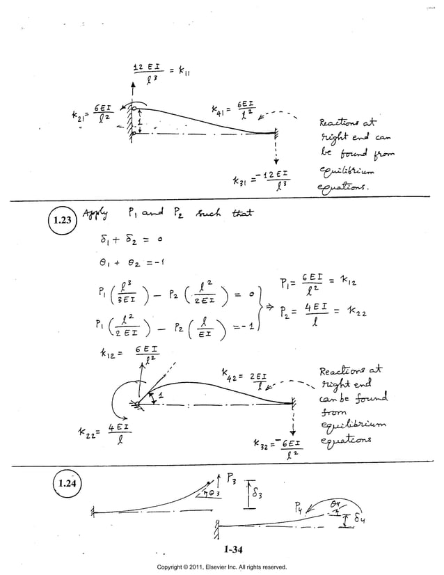 Solution manual for the finite element method in engineering, fifth ...